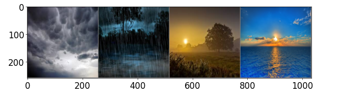 Multi-class Weather Dataset