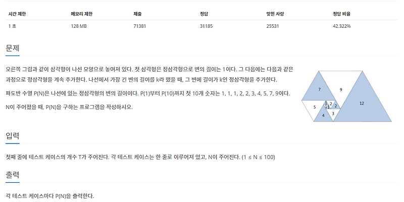 [백준] 9461번 파도반 수열 (Python)