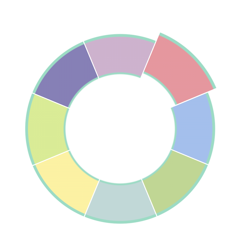 [React] clip-path polygon으로 원형 wheel 만들기 2탄