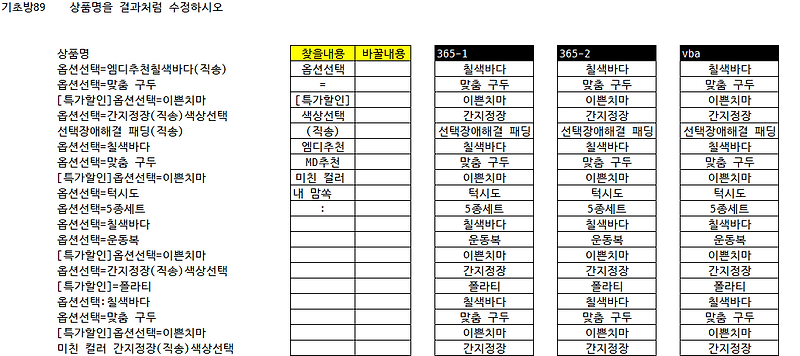 [기초방] VBA 100제 #89 [ 쇼핑몰 키워드 정리하기 ]