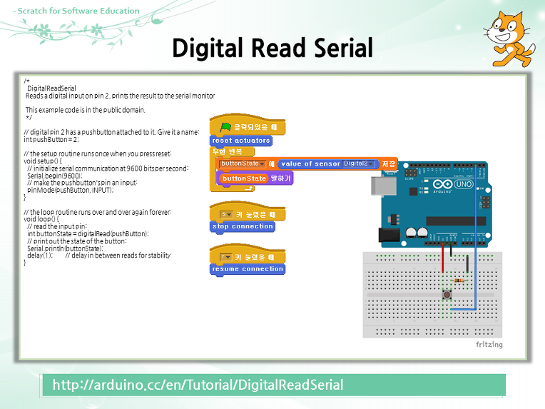S4A #5 Digital Read Serial