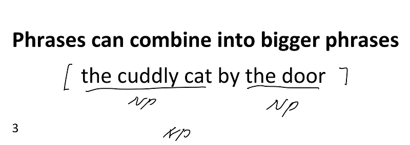[cs224n] Lecture 4 - Syntactic Structure and Dependency Parsing — 쭈의 공부기록