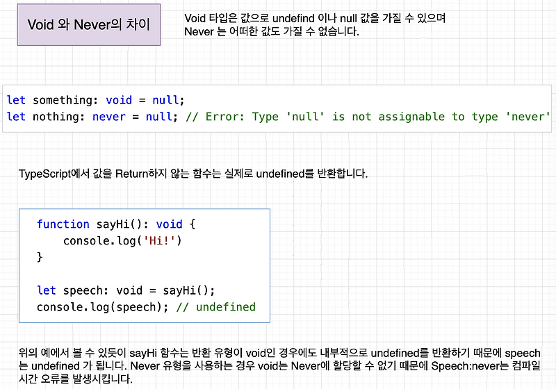 [27] Typescript Type