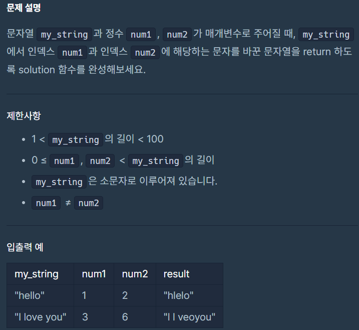 오늘부터 코딩테스트 파이썬으로 프로그래머스 코딩 입문 프로그램 풀기