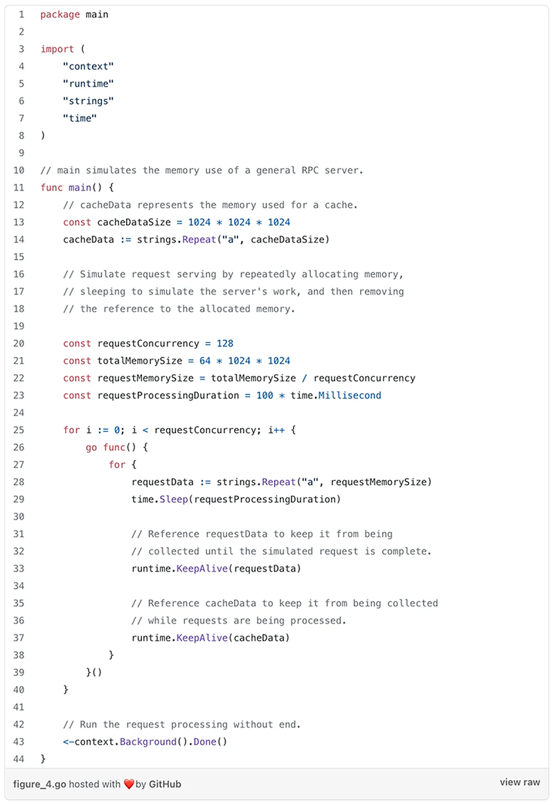 Go GC의 Memory overhead와 비용