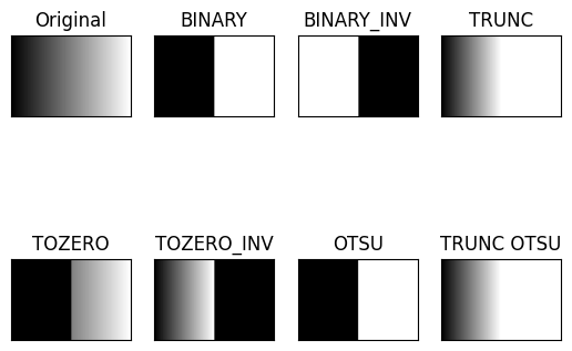 [Python 으로 영상처리 (3)] cv2.threshold()
