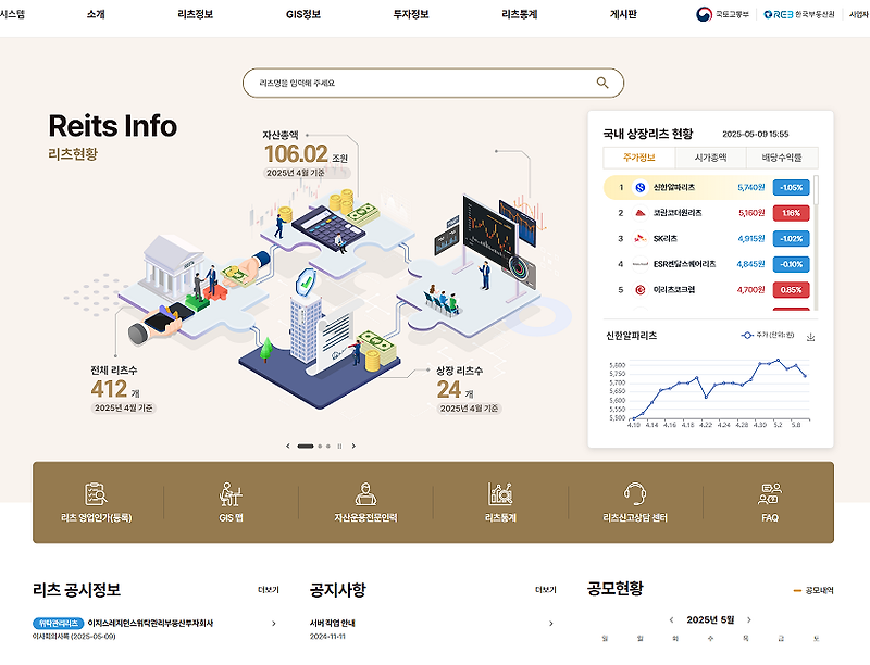 ETF와 리츠(REITs) 비교 – 나에게 맞는 투자 상품은?