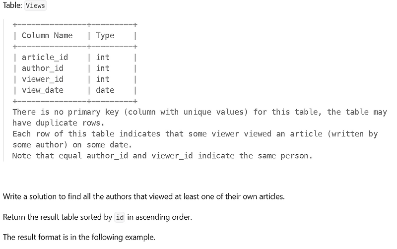 [LeetCode/MySQL50] 1148. Article Views I