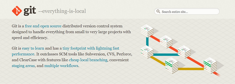 git, gitlab, windows 환경에서 git 연동하기