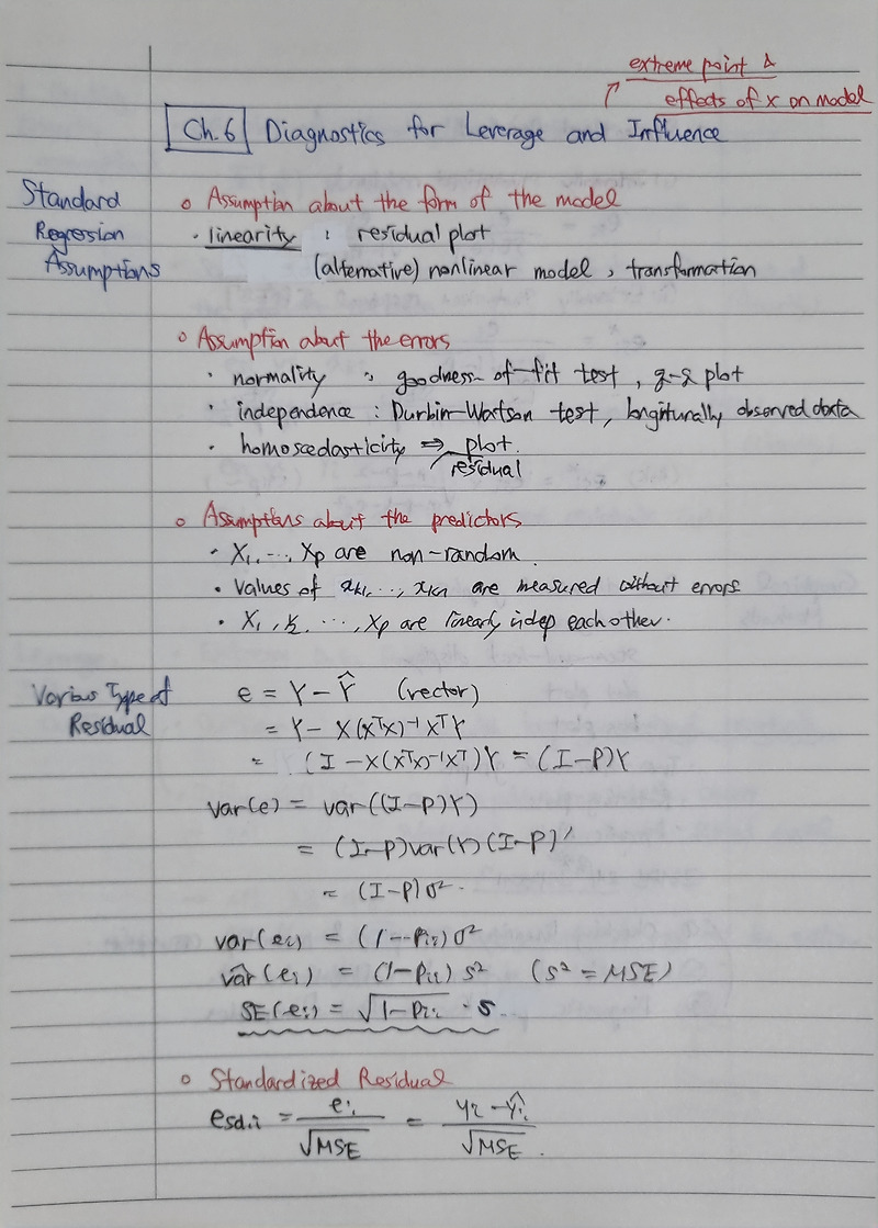 Ch.6 Diagnostics for Leverage and Influence (1)