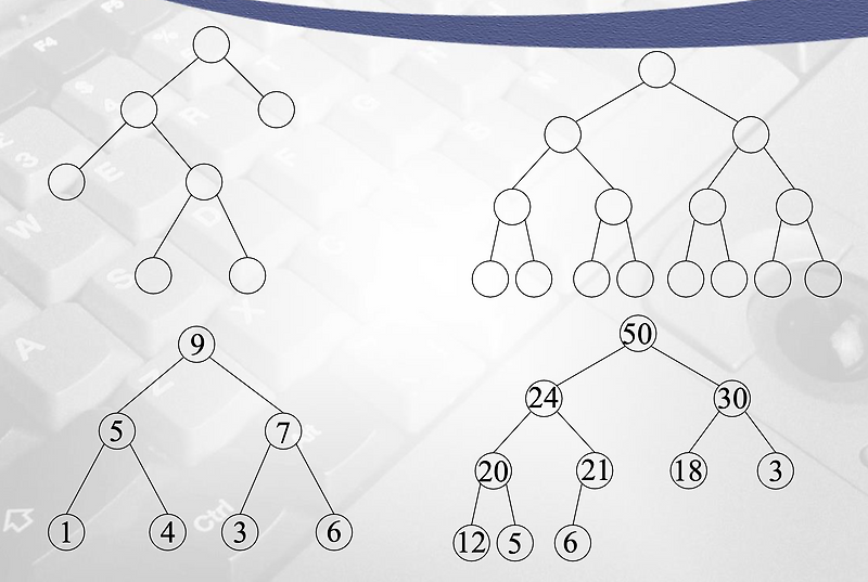 CH04 : Sorting 3 - Heap Sort