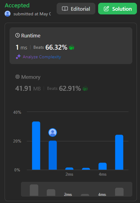 [LeetCode] - 17. Letter Combinations of a Phone Number