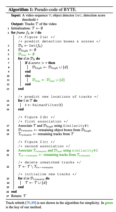 [paper review] ByteTrack 논문리뷰