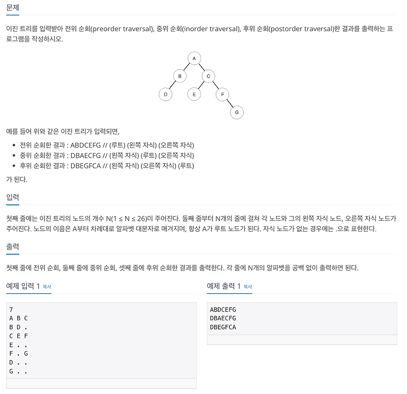 [BOJ][Java] 1991번 트리 순회 — 개발 일기장