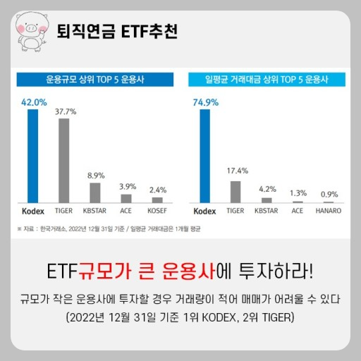 ETF, ETN, ELS, ELF : 다채로운 투자 세계를 알아보자!