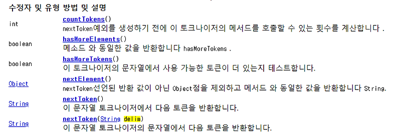 [백준 / Java] 2346 - 풍선 터뜨리기 — 봉봉가자