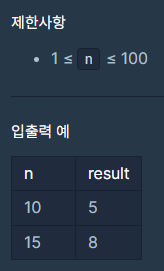 [Algorithm] 프로그래머스 - 최댓값 만들기(1) (Kotlin)