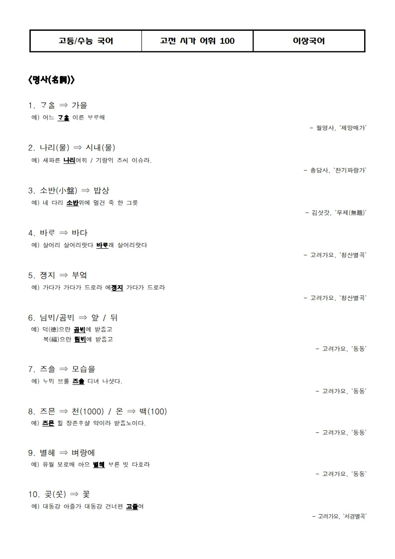 고전시가 필수 어휘 100