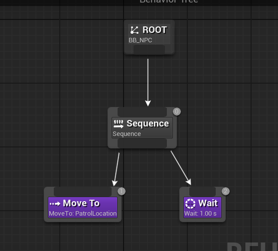 [ UE ] BehaviorTree Task 관리