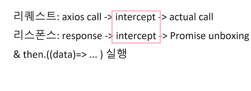 [TIL] axios로 HTTP통신(axios instance, intercept)