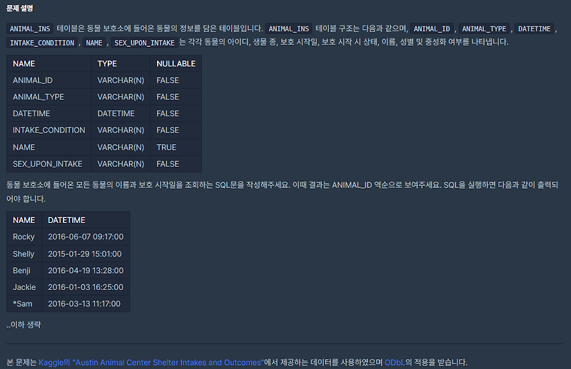 [프로그래머스/Lv.1] 역순 정렬하기 - MySQL