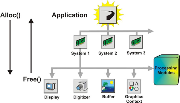 ?scode=mtistory2&fname=https:%2F%2Fblog.kakaocdn.net%2Fdn%2FbaPqmH ...