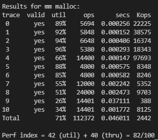 [Malloc Lab] 3. Explicit, vector 기록을 이용한 malloc 구현