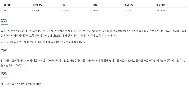 [python] boj 1316 - 그룹 단어 체커(리스트 내 중복 요소 확인)