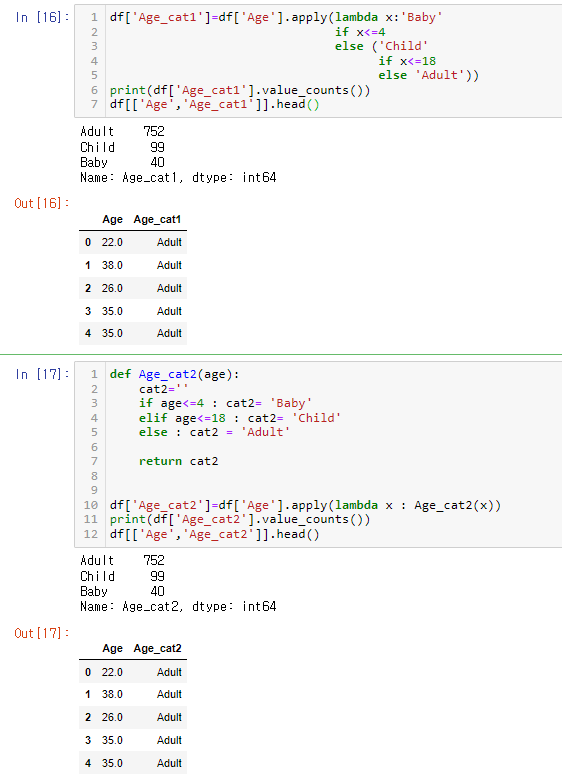 Pandas Apply Lambda If Else Example