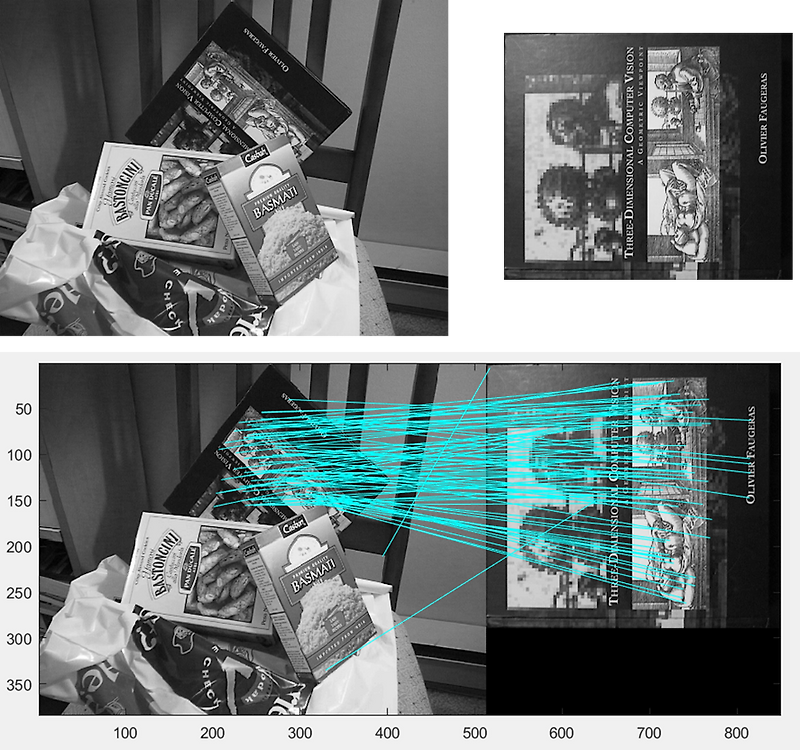 OpenCV_week09 Feature Detection_SIFT(scale-invariant-feature transform) :: 학부연구생의 공부일지