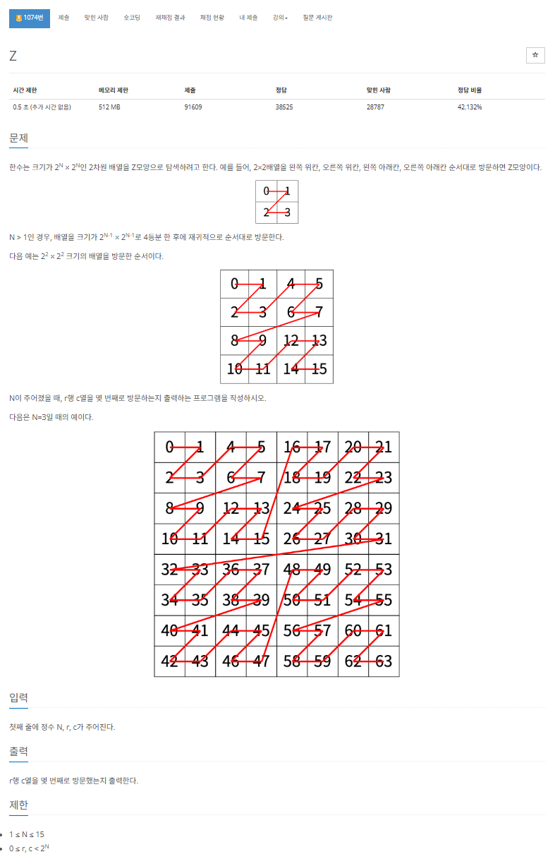 C - [백준1074] Z (feat. 재귀적 사고, 분할정복)