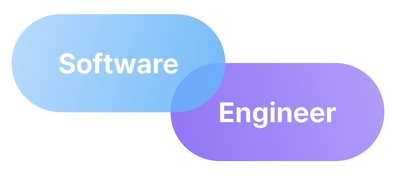 [Softeer] Lv3. 비밀메뉴2 (Java)