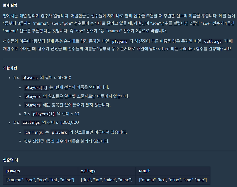 [Lv.1] 프로그래머스 - 달리기 경주 : Java