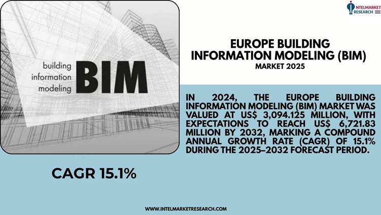 Europe Building Information Modeling (BIM) Market Outlook 2025–2032 ...