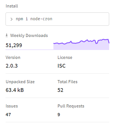 NodeJS node-cron 스케줄러 상세 설명