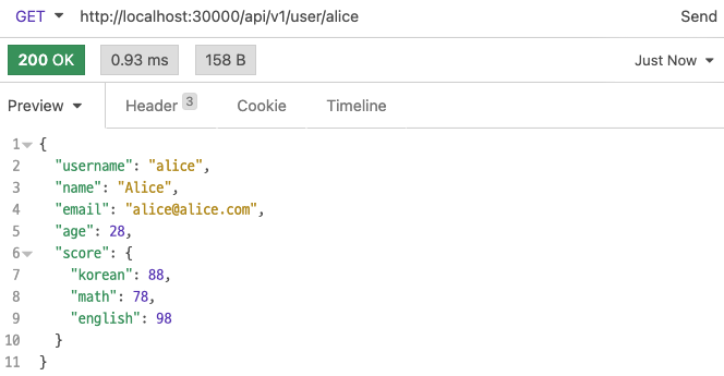 [Go/Golang] 구조체 JSON 변환 시, omitempty가 적용되지 않는 경우