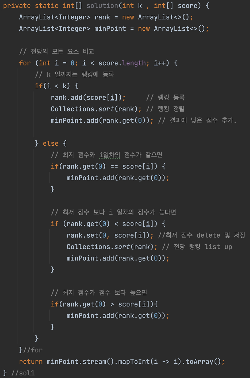 [프로그래머스] 명예의전당(Lv1) - Java