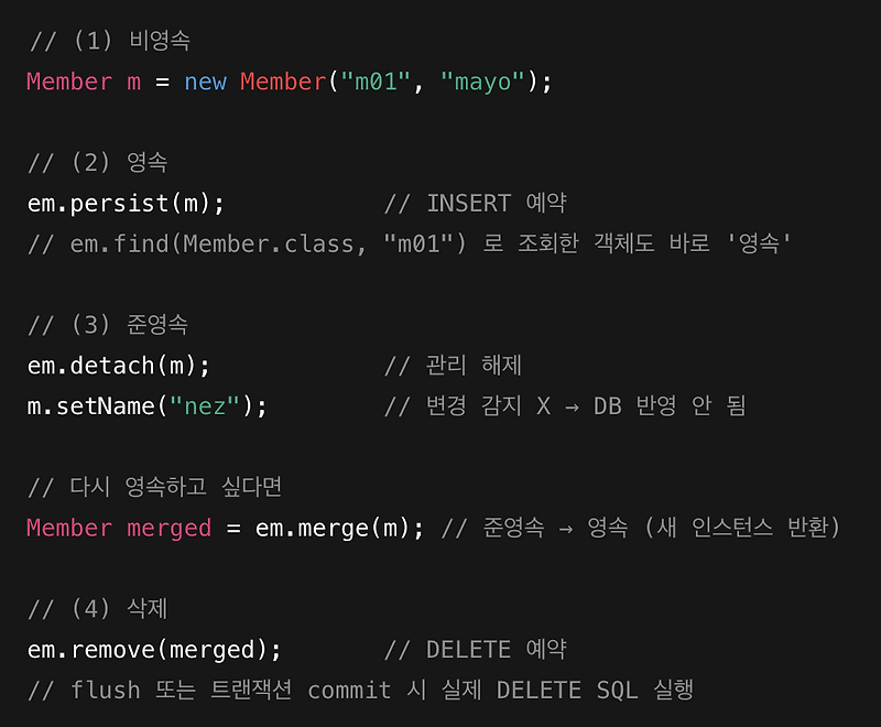 JDBC --> JPA 흐름 정리 & 영속성 컨텍스트