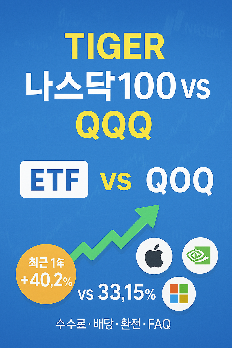💹 TIGER 미국나스닥100 ETF와 QQQ 실적 비교