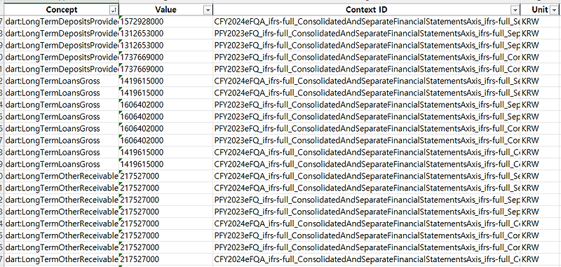 XBRL 원문 파이썬(Python)으로 분석하기_2