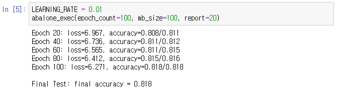 회귀 분석: 전복의 고리 수 추정 신경