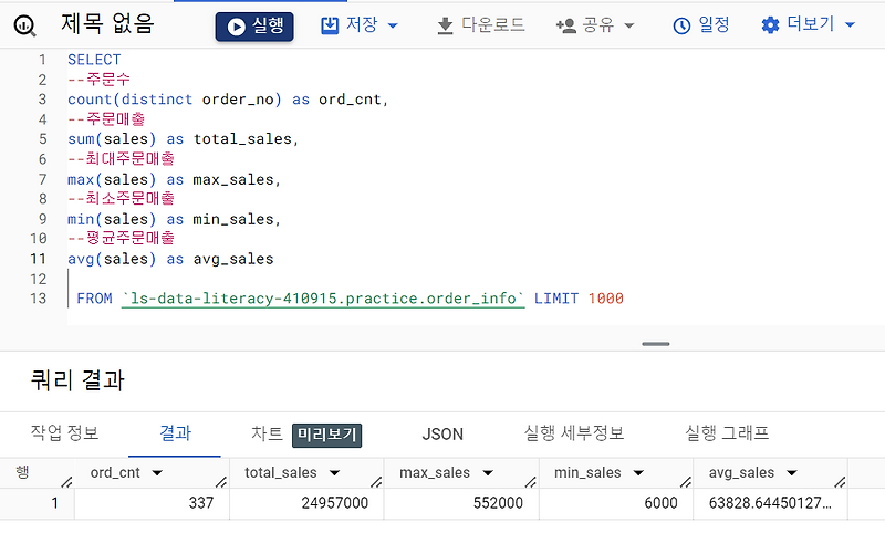 SQL 예제풀이