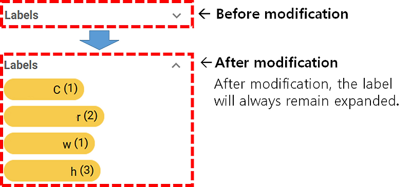 How to Keep Labels Expanded on Your Google Blogger.