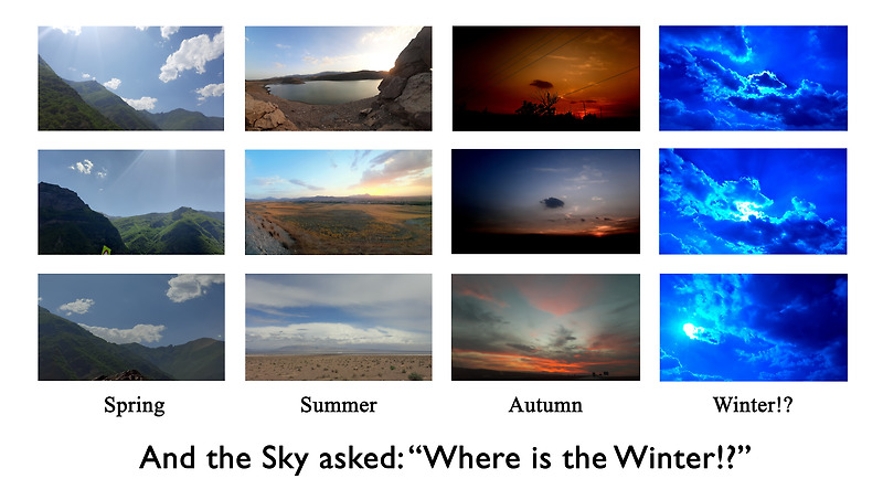The sky asked- -Where is the Winter!-_Winter 2024_Hamadan, Iran