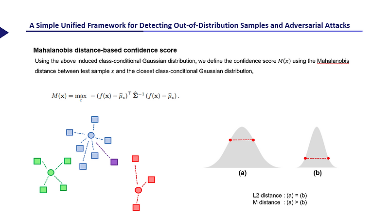 [논문리뷰] A Simple Unified Framework for Detecting Out-of-Distribution Samples and Adversarial Attacks