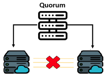# [Network] Quorum