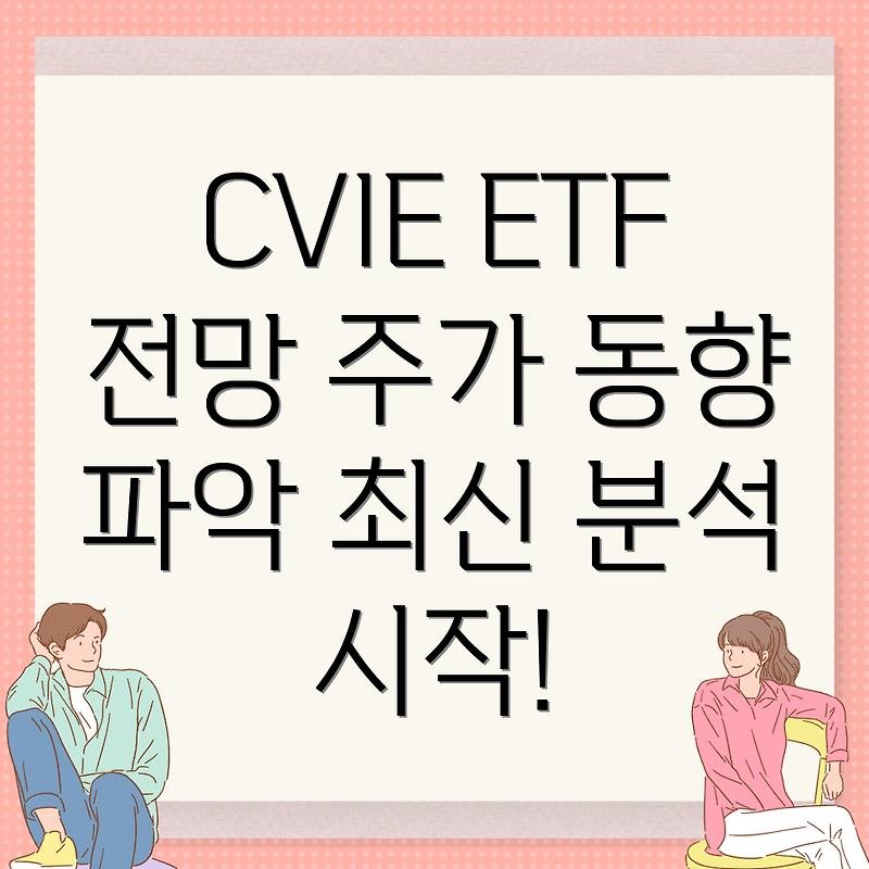 CVIE ETF 주가 전망과 최신 동향 분석