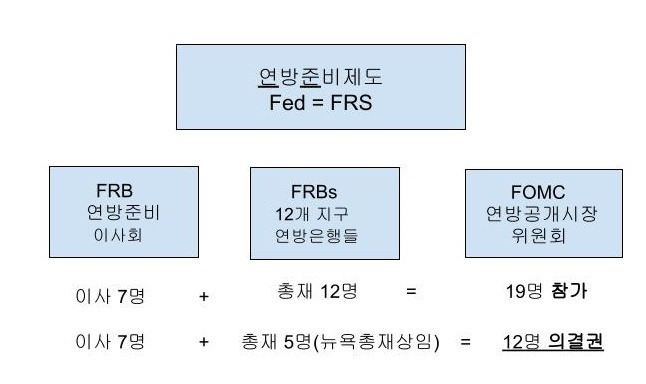 ?scode=mtistory2&fname=https:%2F%2Fblog.kakaocdn.net%2Fdn%2Fbb9qPb%2Fbtq8dxoI5QX ...