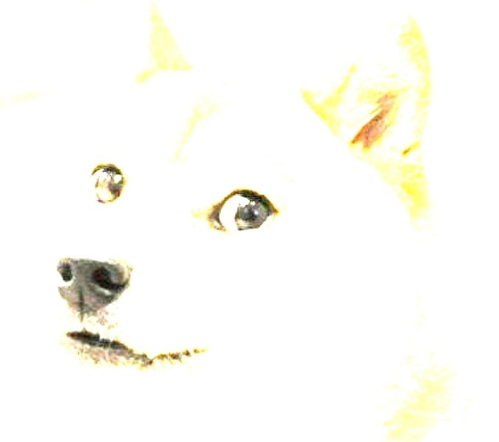 Shuffle Algorithm: Knuth Shuffle