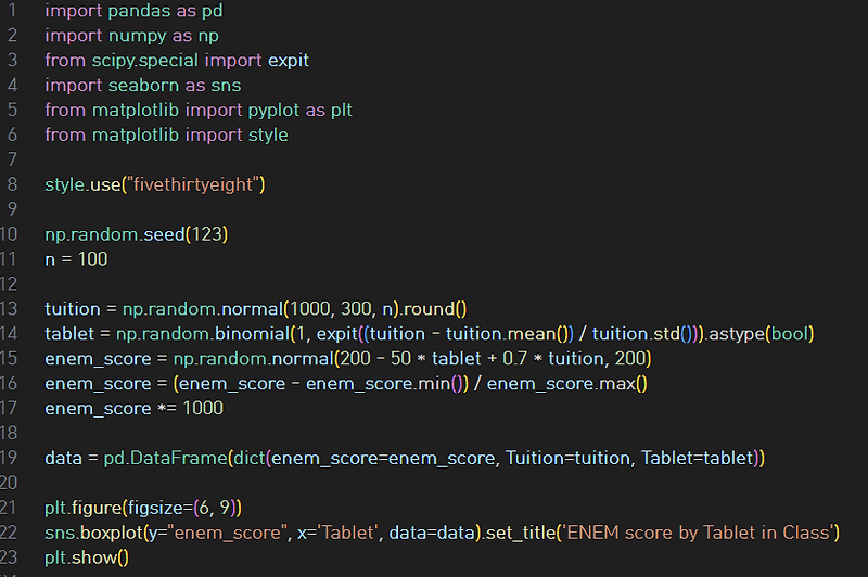01. Introduction To Causality :: 밤에 쓰는 편지